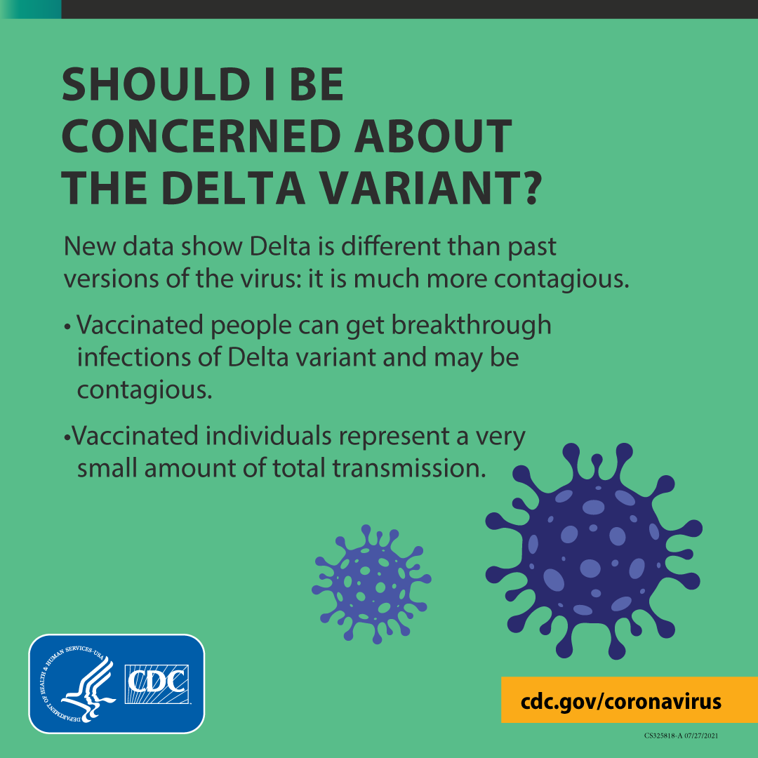Delta Variant: What You Need To Know!